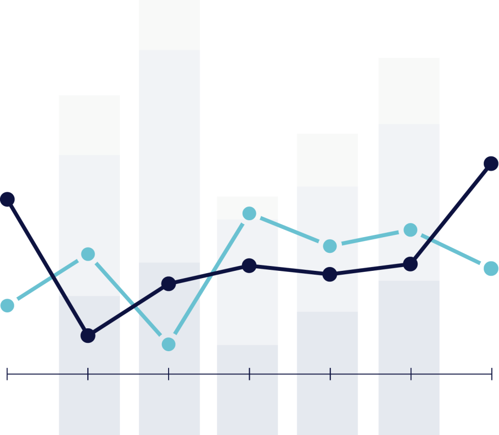 CARICOM Statistics